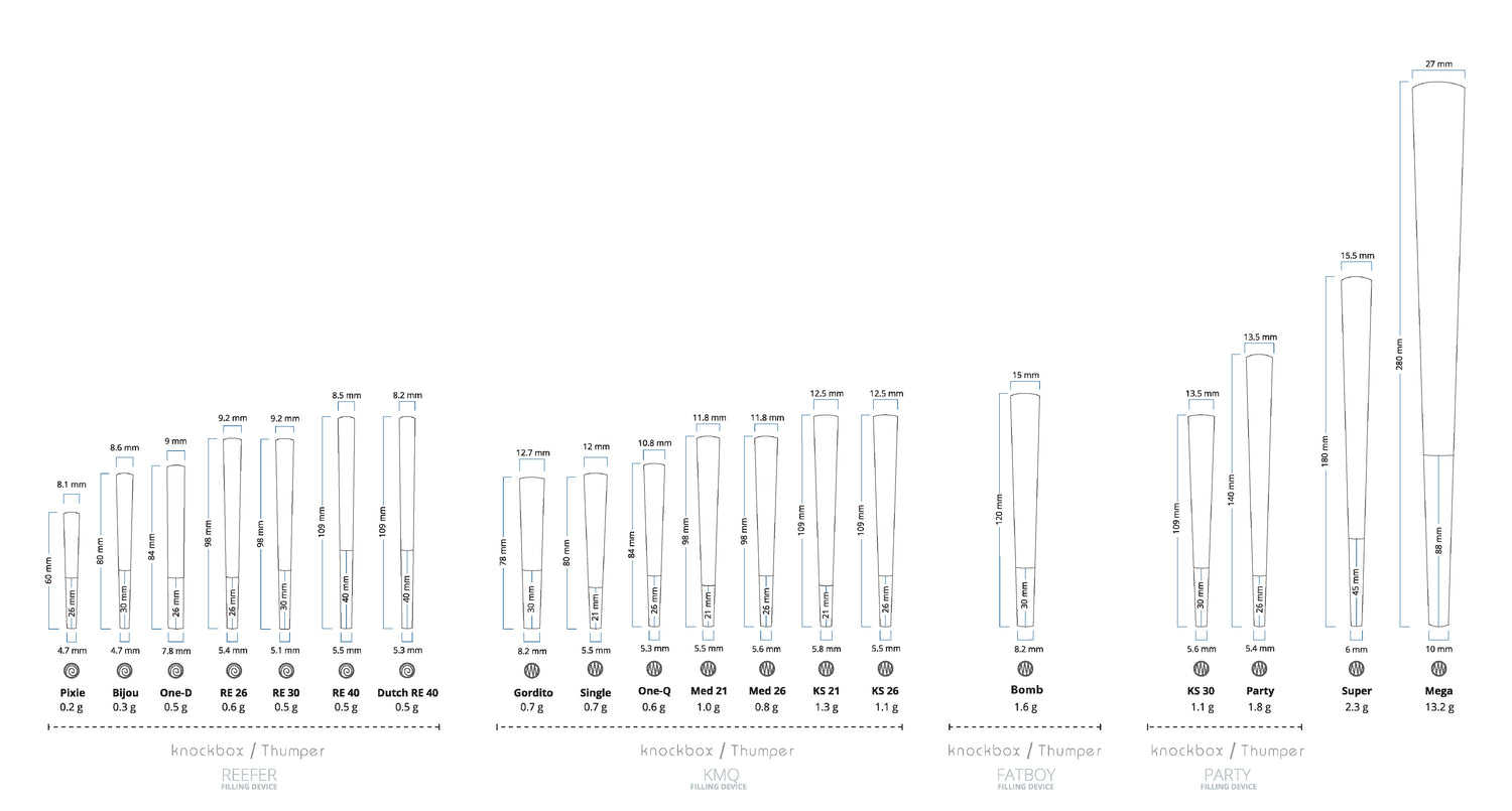 Size Charts – CONE PROS
